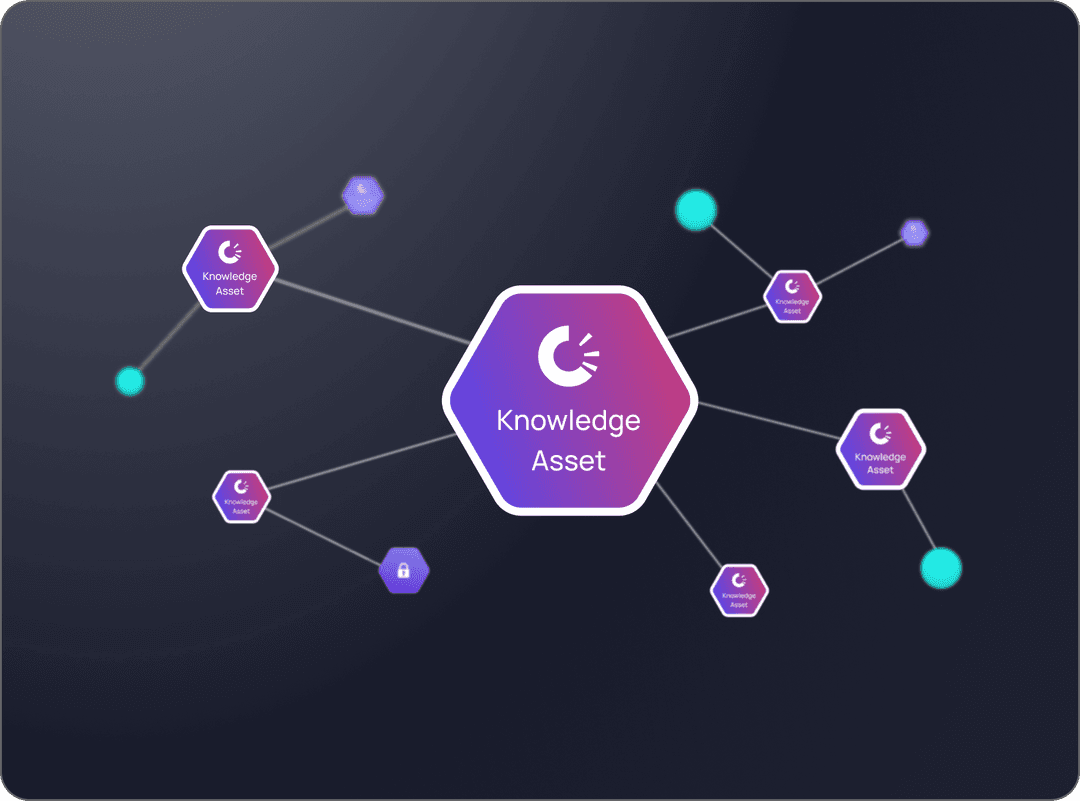 Decentralized Knowledge Graph: The core of verifiable Internet for AI
