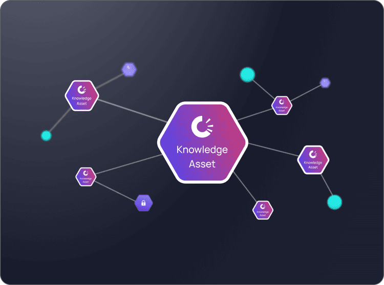 Decentralized Knowledge Graph: The core of verifiable Internet for AI