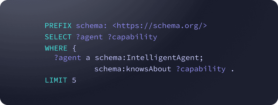 Decentralized Knowledge Graph: The core of verifiable Internet for AI