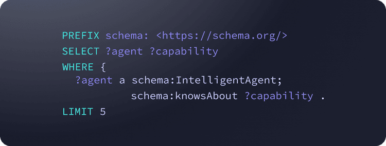 Decentralized Knowledge Graph: The core of verifiable Internet for AI