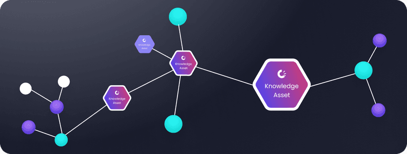 Decentralized Knowledge Graph: The core of verifiable Internet for AI